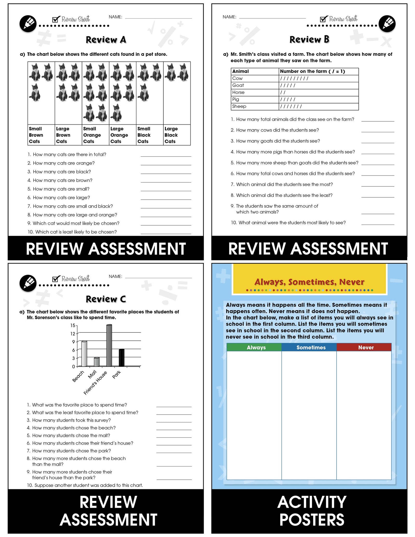 Data Analysis & Probability - Grades PK-2 - Drill Sheets – CLASSROOM ...