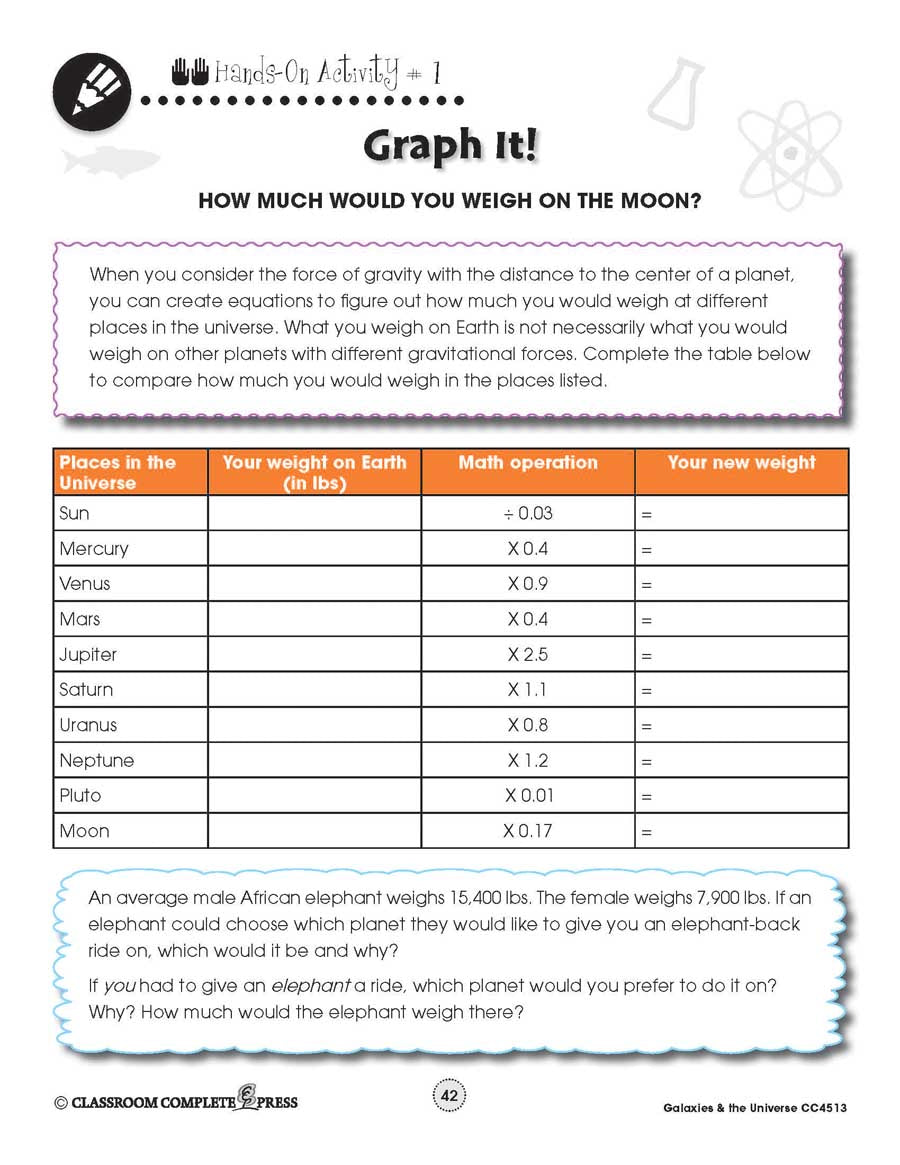 Galaxies & the Universe: How Much Would You Weigh Hands-On Activity ...
