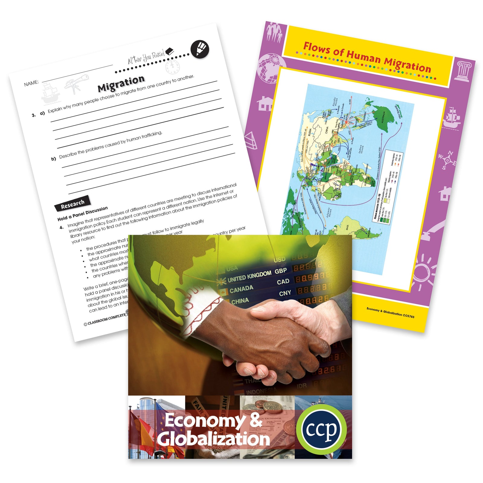 Economy & Globalization: Human Migration - WORKSHEETS – CLASSROOM ...