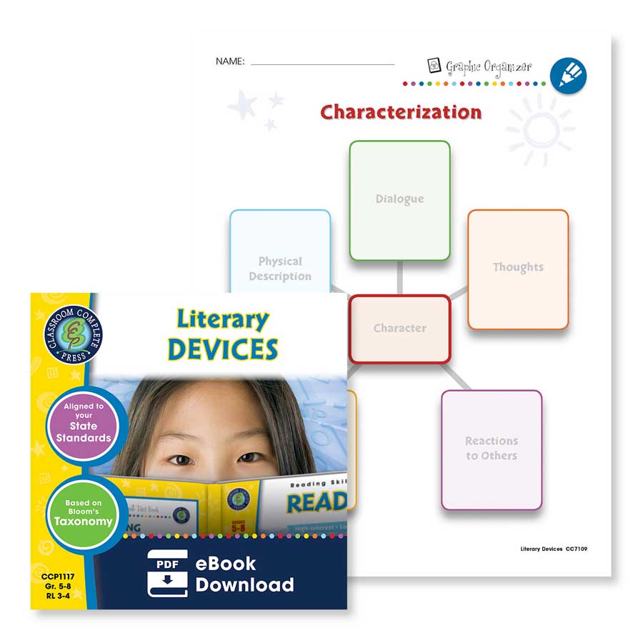 Literary Devices: Characterization Graphic Organizer - WORKSHEET ...