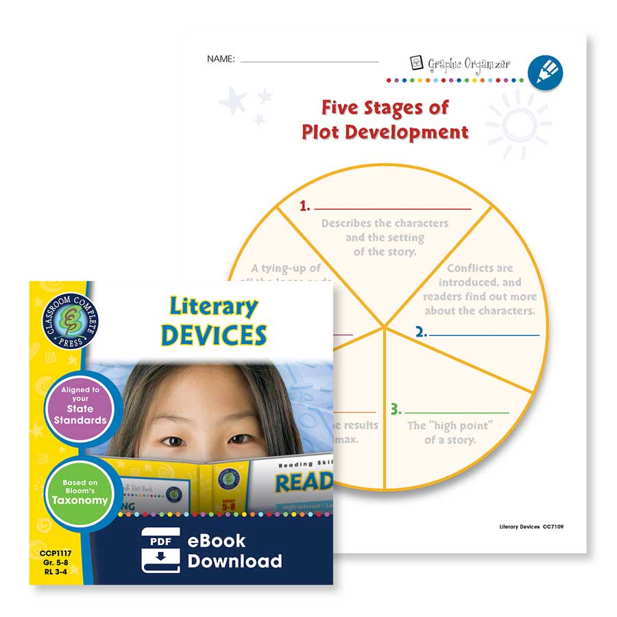 Literary Devices: Five Stages of Plot Development - WORKSHEET ...