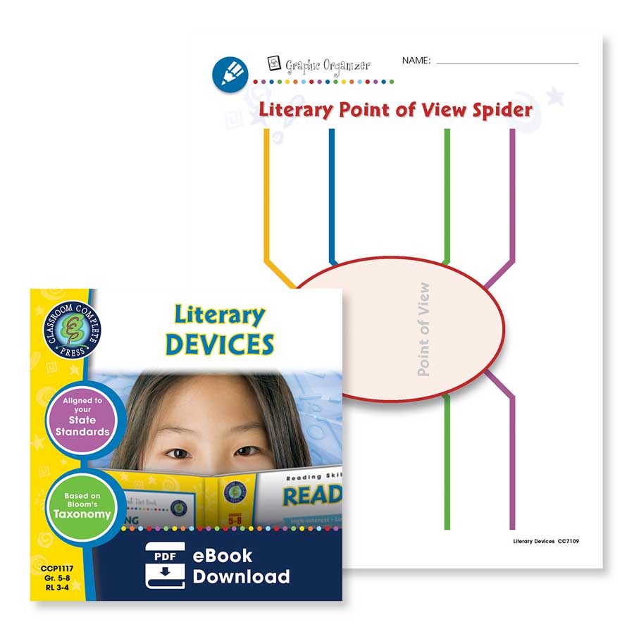 Literary Devices: Literary Point of View Spider - WORKSHEET – CLASSROOM ...