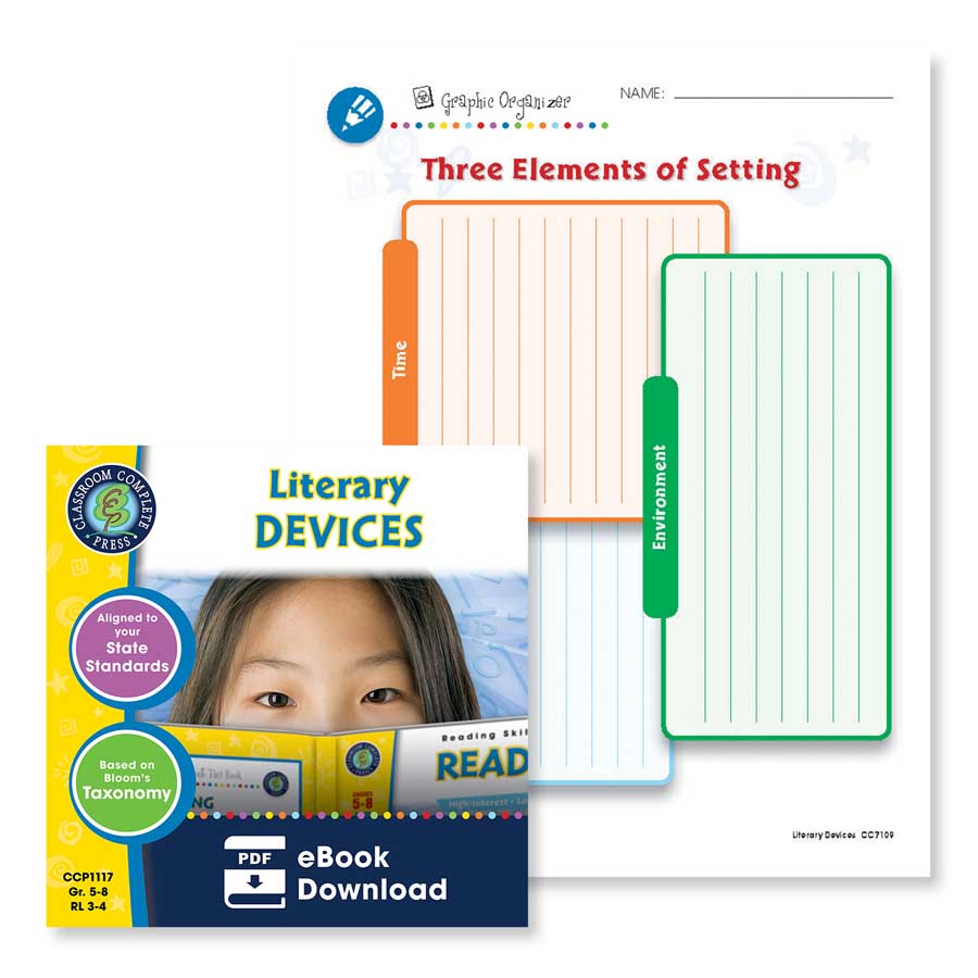 Literary Devices: Three Elements of Setting - WORKSHEET – CLASSROOM ...