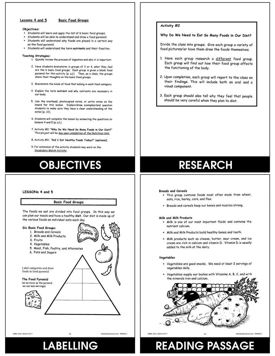 Nutrition: Food & Healthy Eating - CHAPTER SLICE – CLASSROOM COMPLETE PRESS